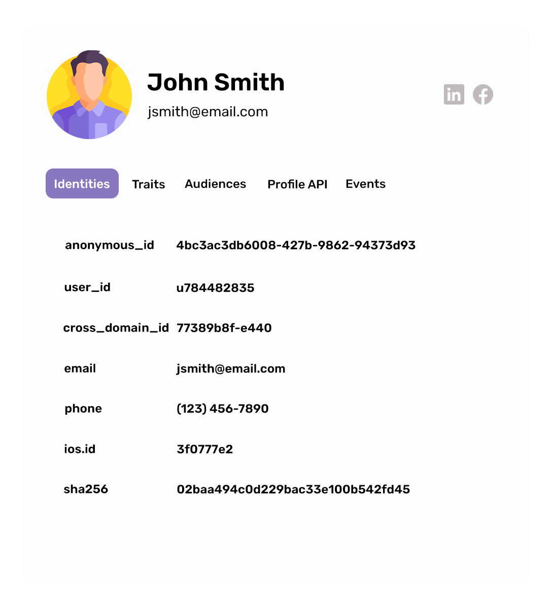 EagleID™ - Lead Eagle